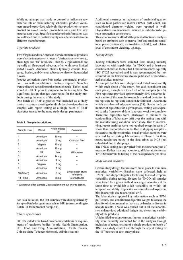 HPHC Testing of Tobacco and Smoke to Examine Cigarette Temporal ...
