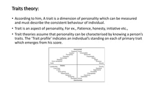 PERSONALITY- Psychology.pptx