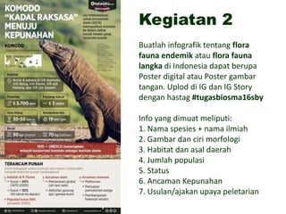 10. Keanekaragaman Hayati 2.pptx