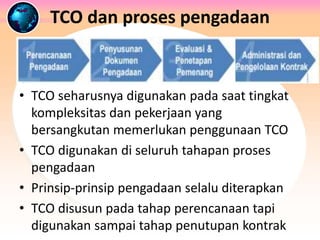 Konsep TCO (Total Cost of Ownership) untuk Pengadaan Aktiva Tetap ...