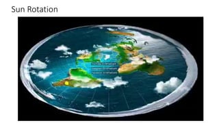 10. SunRotation_Sep2022.pptx