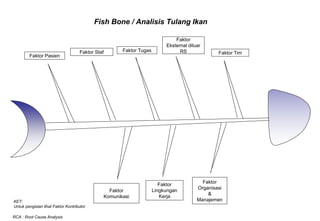 10. Form Studi Kasus RCA.ppt