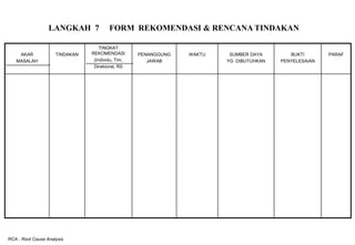 10. Form Studi Kasus RCA.ppt