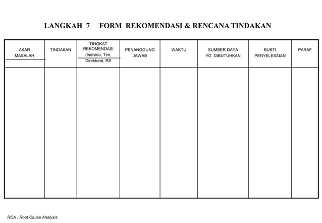 10. Form Studi Kasus RCA.ppt