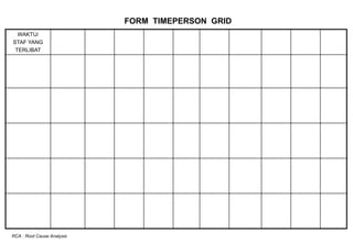 10. Form Studi Kasus RCA.ppt