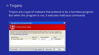 Malware and Types of malwares.pdf