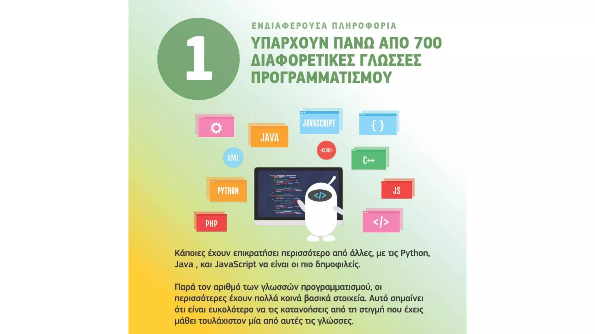 10 Διασκεδαστικές Πληροφορίες για τον Προγραμματισμό | PPTX