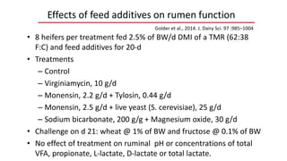 10. Feedworks-Rumen function (and dysfunction).pptx