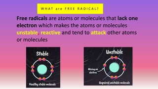 10.2 FREE RADICALS.pptx