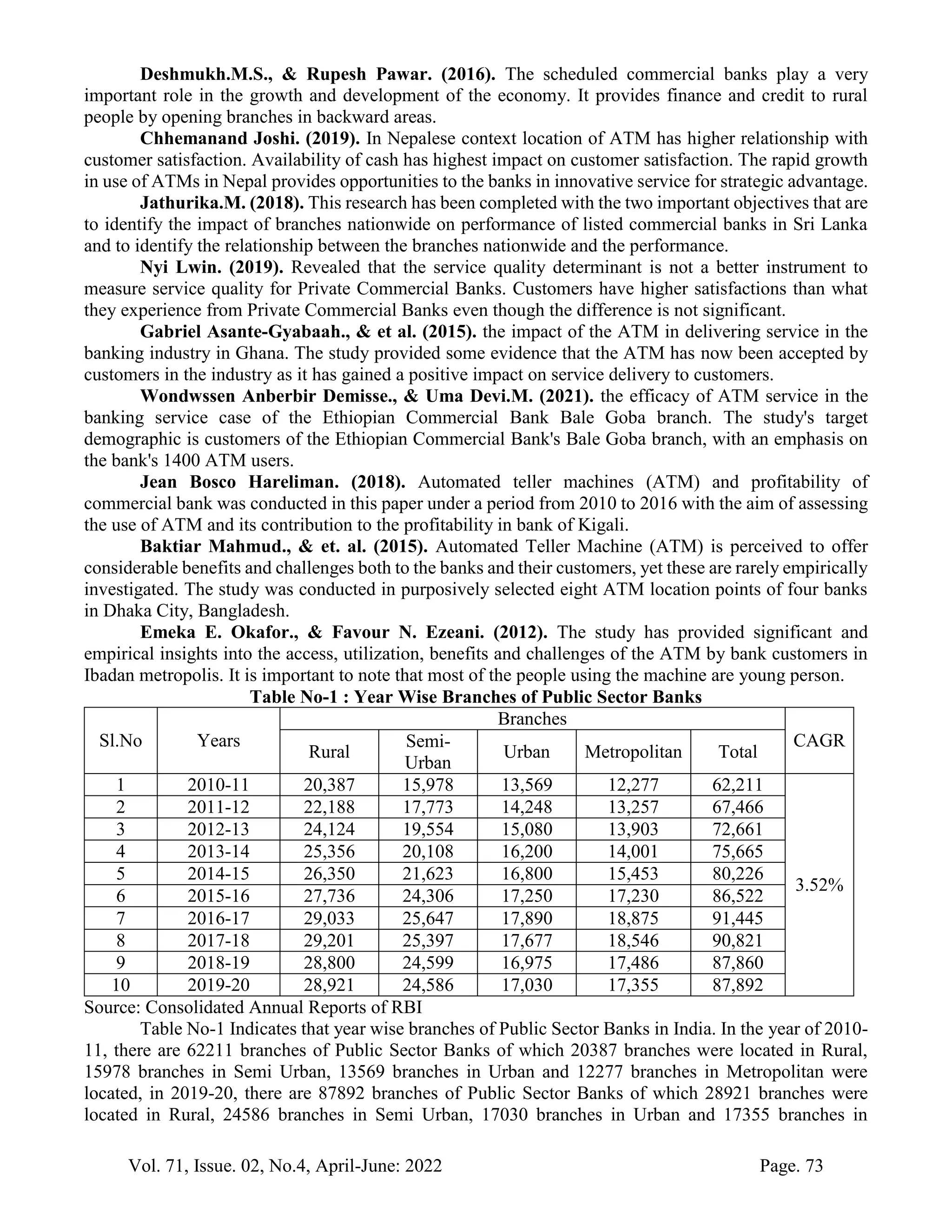 AN OVERVIEW OF BRANCHES AND ATMS OF COMMERCIAL BANKS IN INDIA | PDF