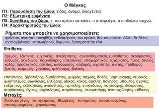 Περιγραφή και χαρακτηρισμός ήρωα | PPT