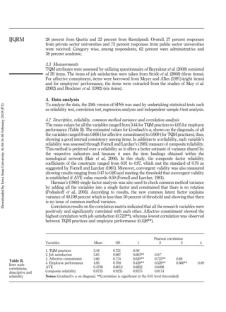 10.1108@ijqrm-04-2018-0097.pdf