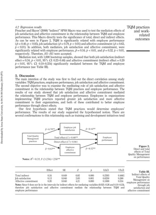 10.1108@ijqrm-04-2018-0097.pdf