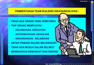 10.Team Work.ppt