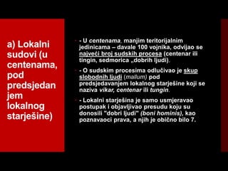 franacka | PPT