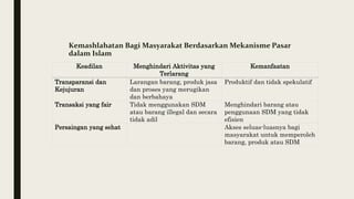 10. Mekanisme Pasar Islami.pptx