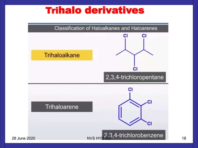 10.HALO ALKANES AND HALO ARENES - PPT,PREPARED BY PGT CHEMISTRY,JNV UDUPI.ppt