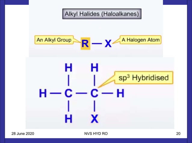 10.HALO ALKANES AND HALO ARENES - PPT,PREPARED BY PGT CHEMISTRY,JNV ...