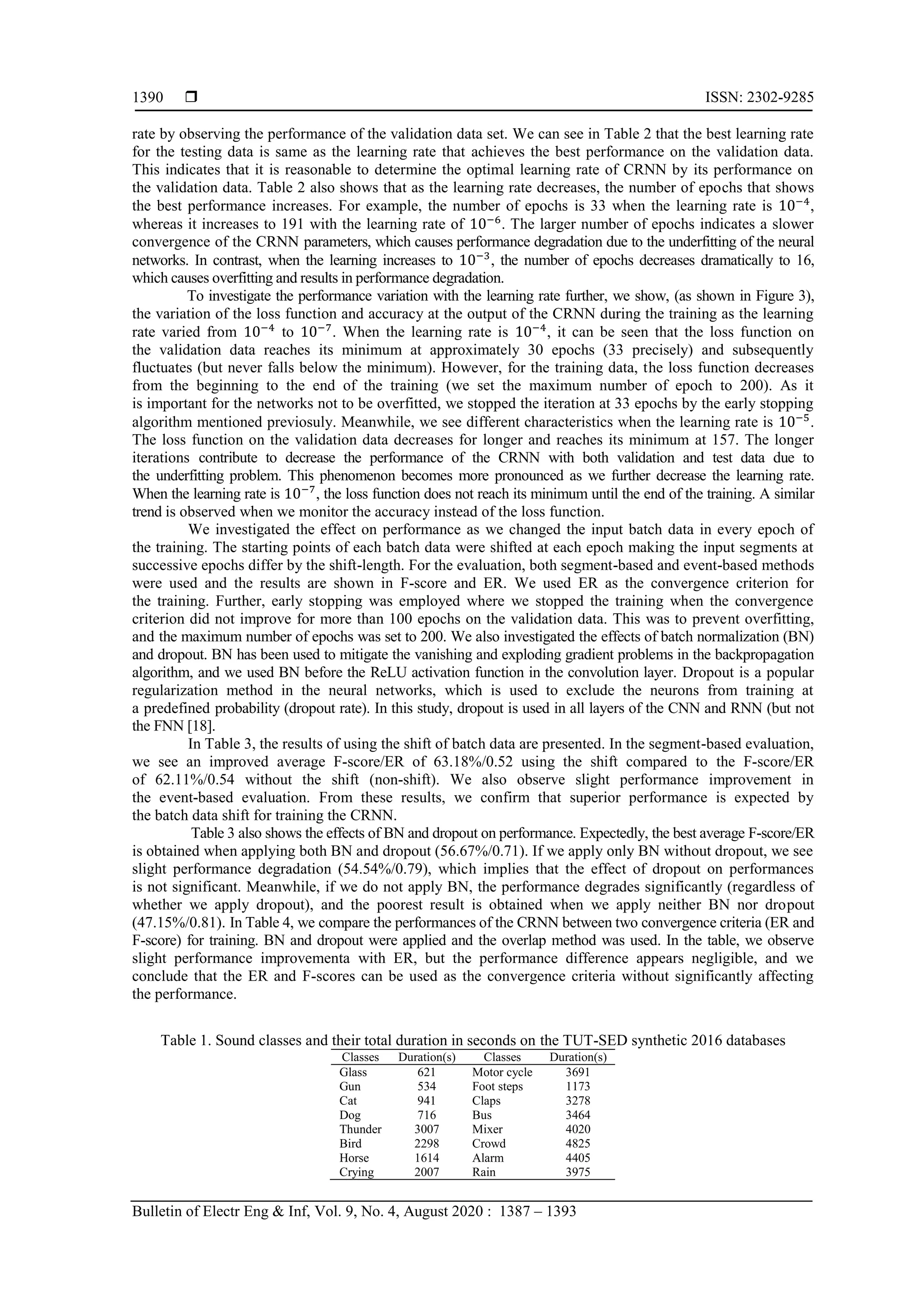 Performance analysis of the convolutional recurrent neural network on acoustic event detection ...