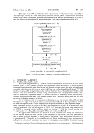 Performance analysis of the convolutional recurrent neural network on acoustic event detection ...