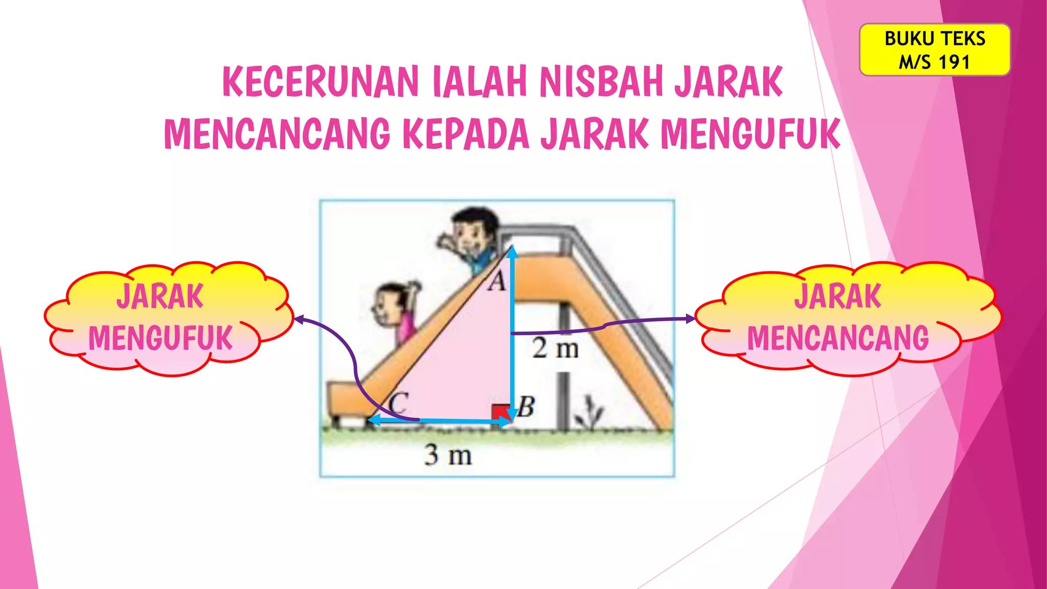 10.0 KECERUNAN GARIS LURUS.pdf