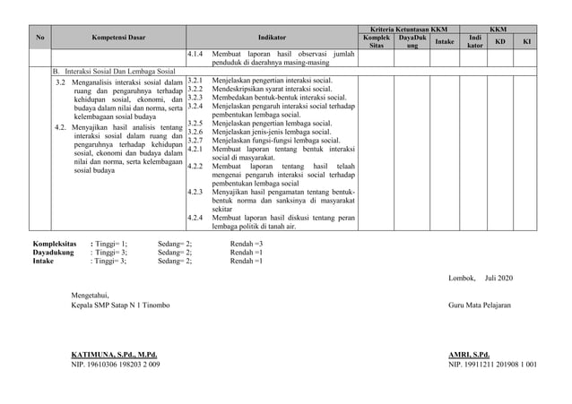 10. Format Penentuan KKM.docx