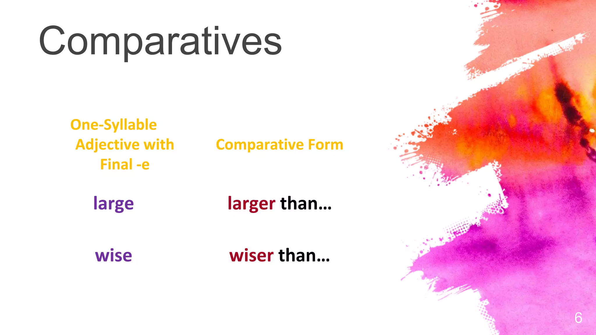 Comparatives and Superlatives.pptx