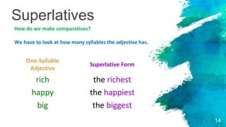 Comparatives and Superlatives.pptx