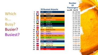 Comparatives and Superlatives.pptx