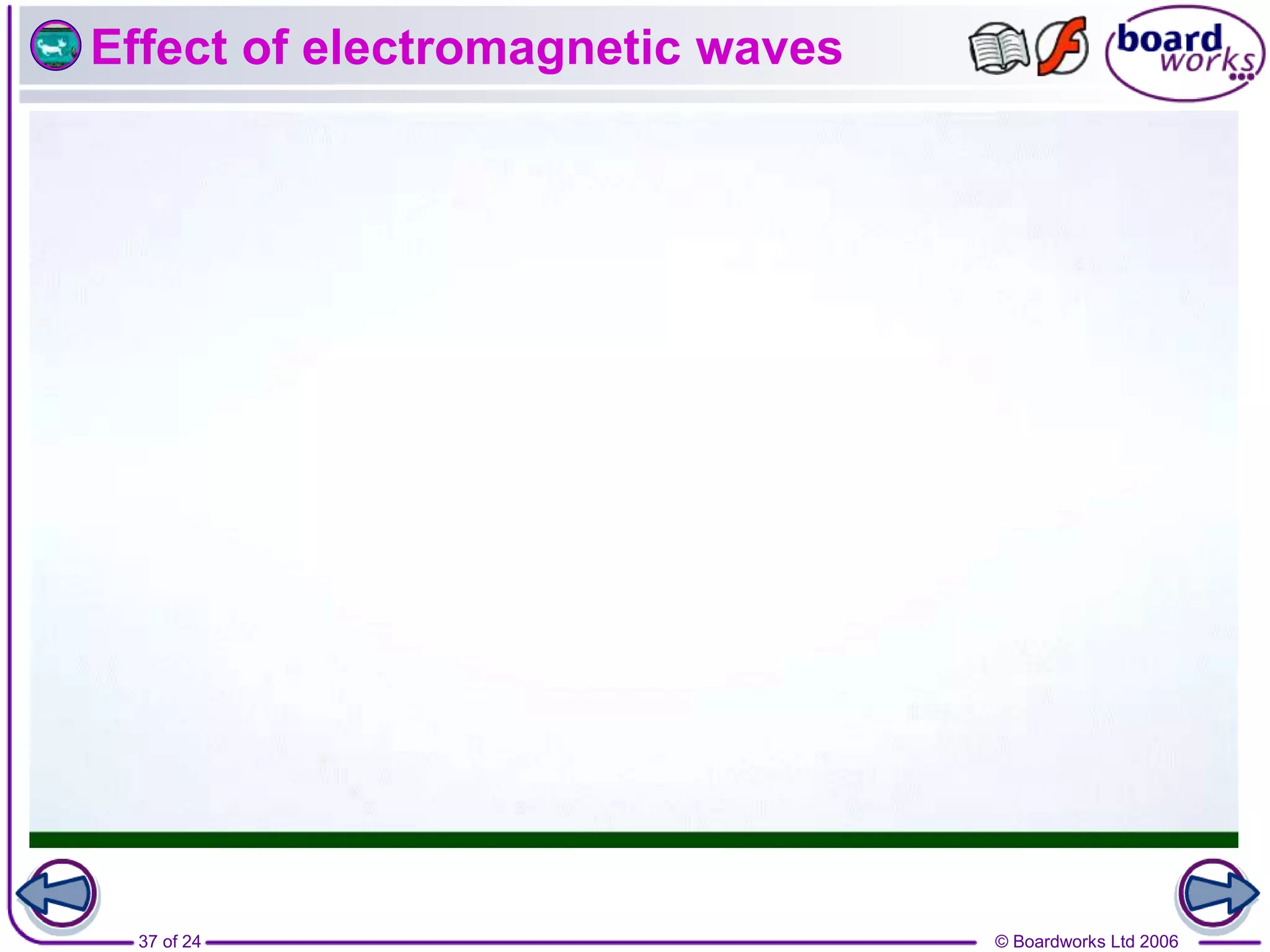 10. Electromagnetic Waves.ppt