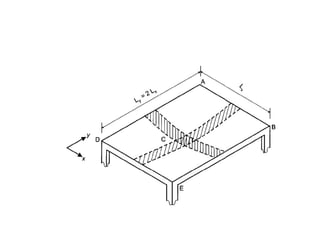 10. One-way slab.pdf