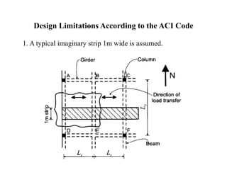 10. One-way slab.pdf