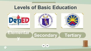 10.FUNCTION.N.IMPORTANCE.OF.EDUCATION (1).pptx