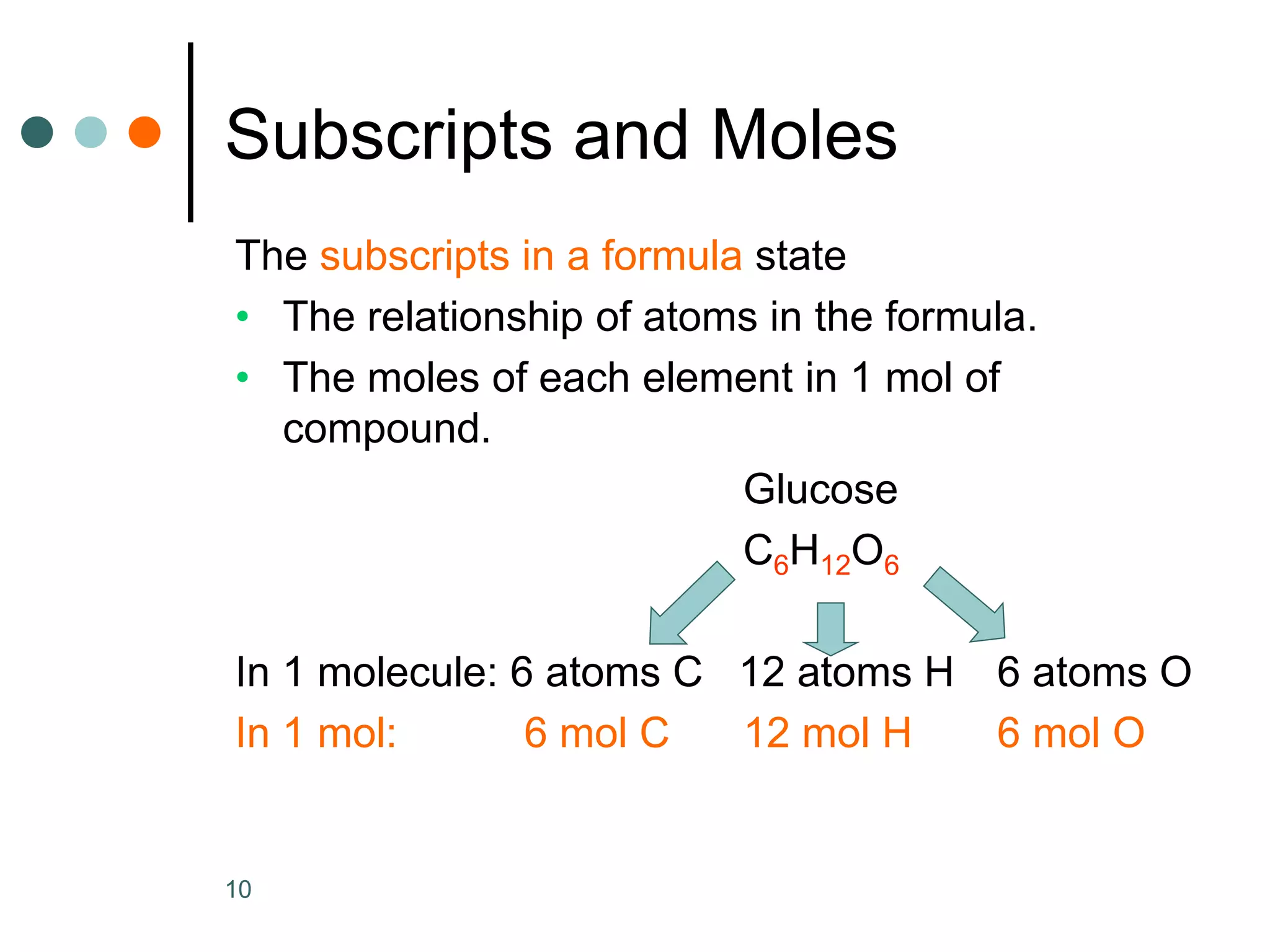 10.1 The Mole powerpoint.ppt
