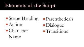 10.-ONE-ACT-PLAY.pptx