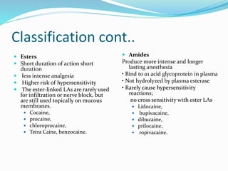 10. Local anaesthetics [Autosaved].pptx
