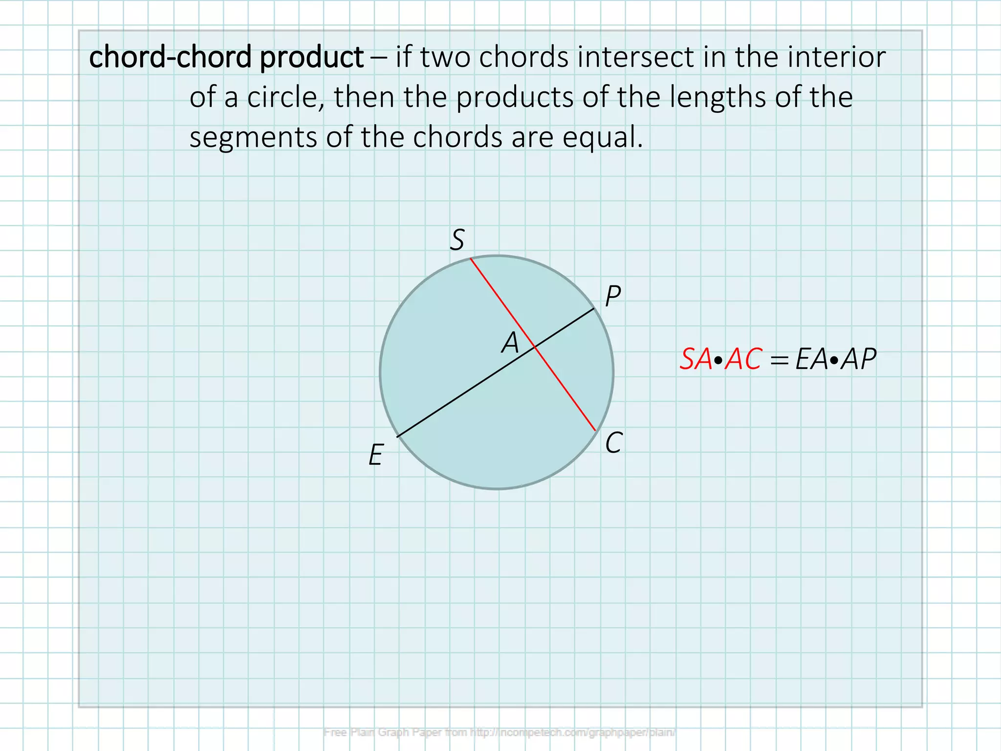 10.3 Chords and Segment Relationships | PDF