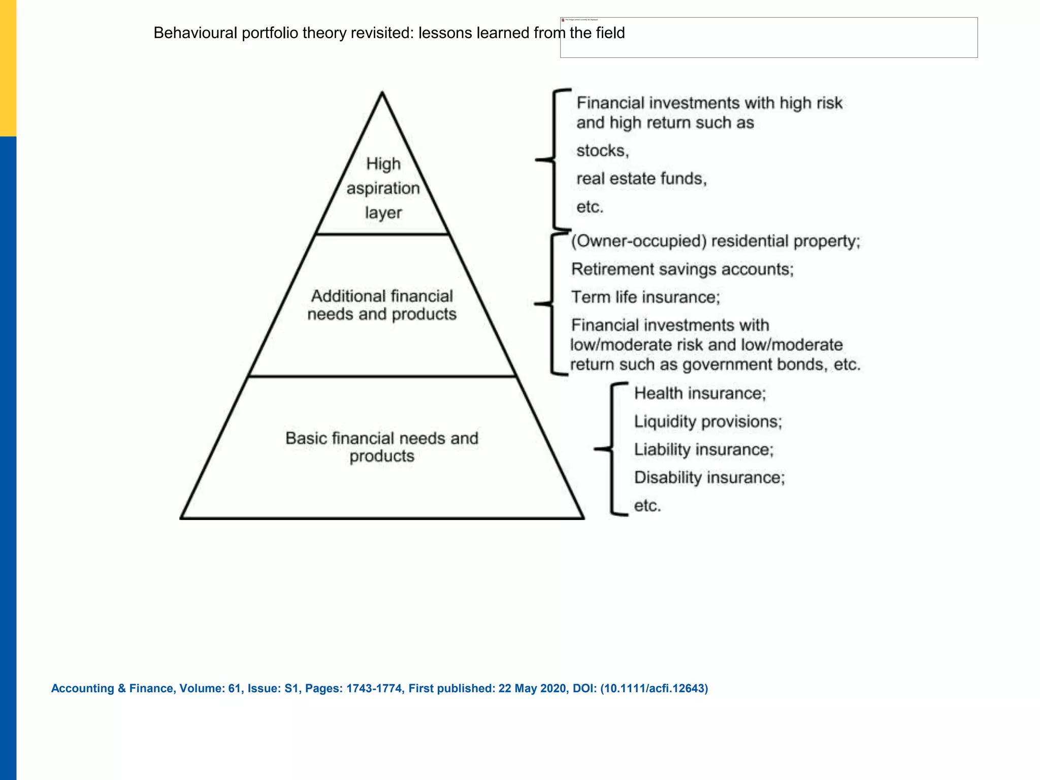 10.1111-acfi.12643Figure126430001.pptx