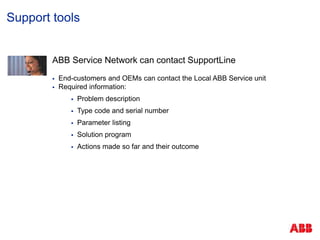 10. ACS880 Fault tracing basics.pptx