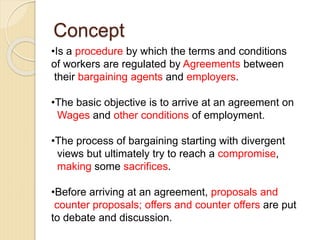 10. Collective bargaining.ppt