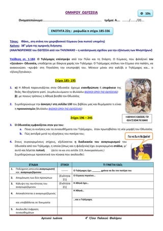 Οδύσσεια, ραψωδία π 185-336 | PDF
