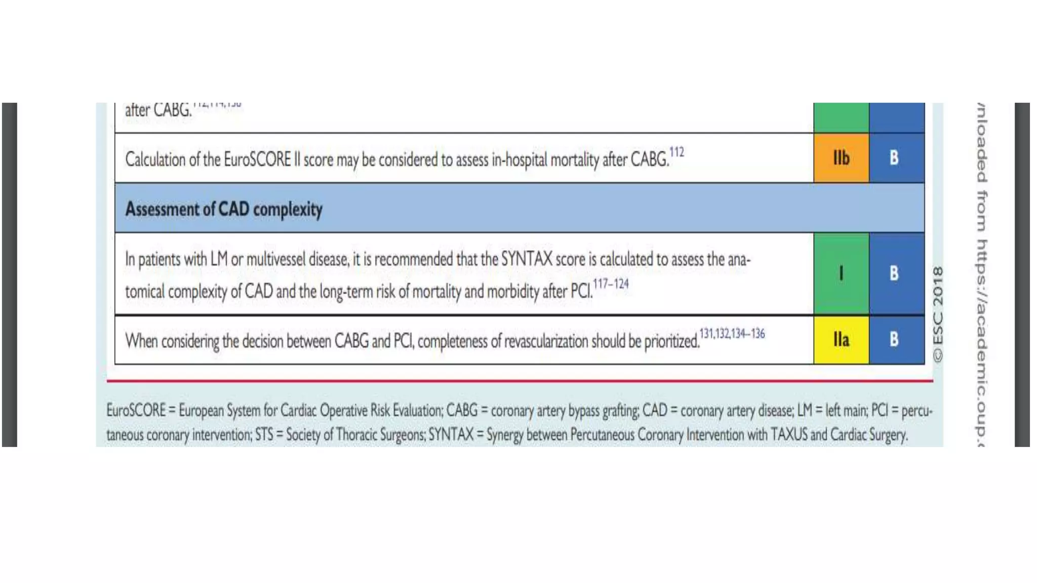 Bifurction PCI- In A Nutshell.pptx