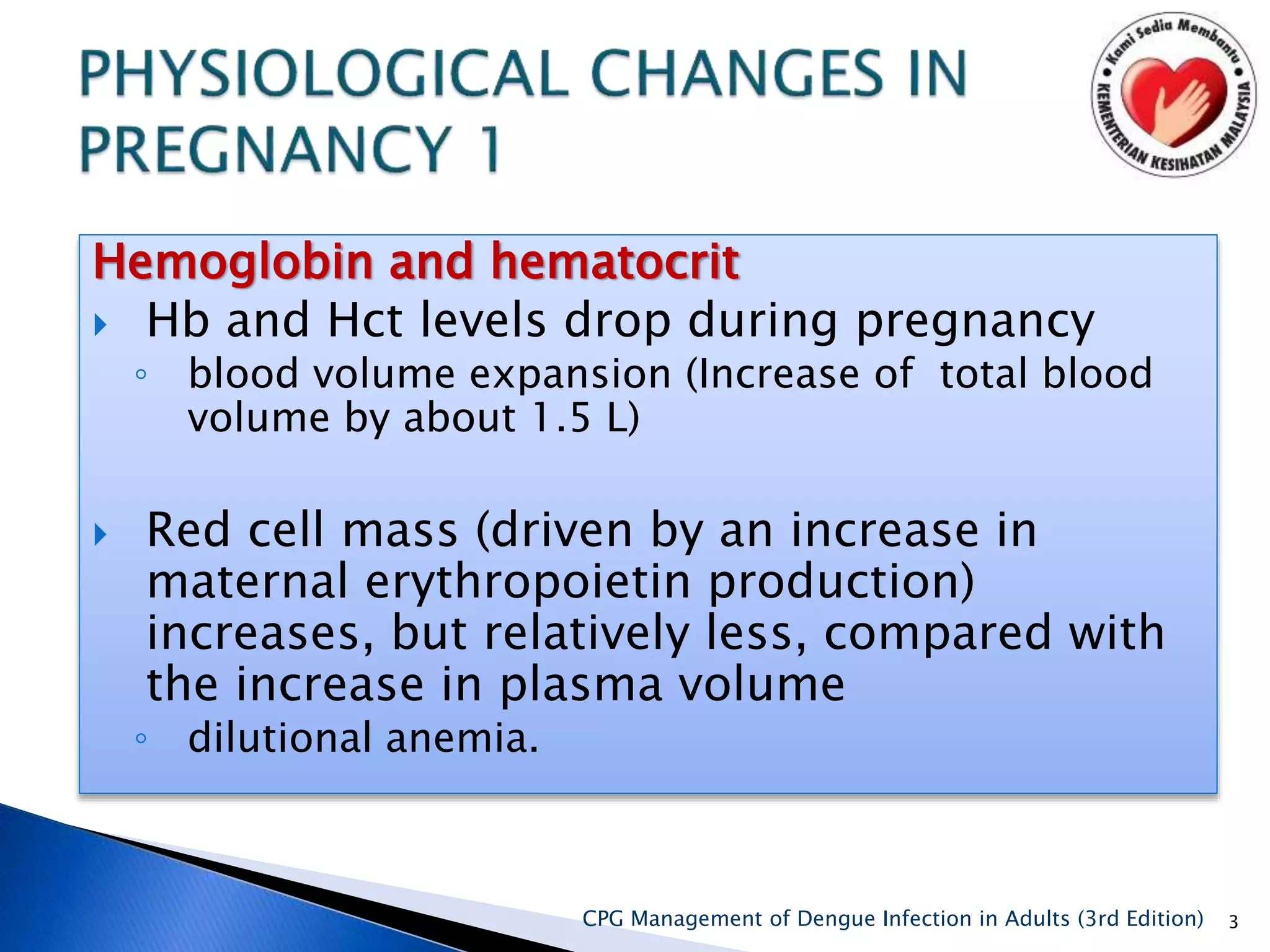 10.DENGUE IN PREGNANCY.ppt