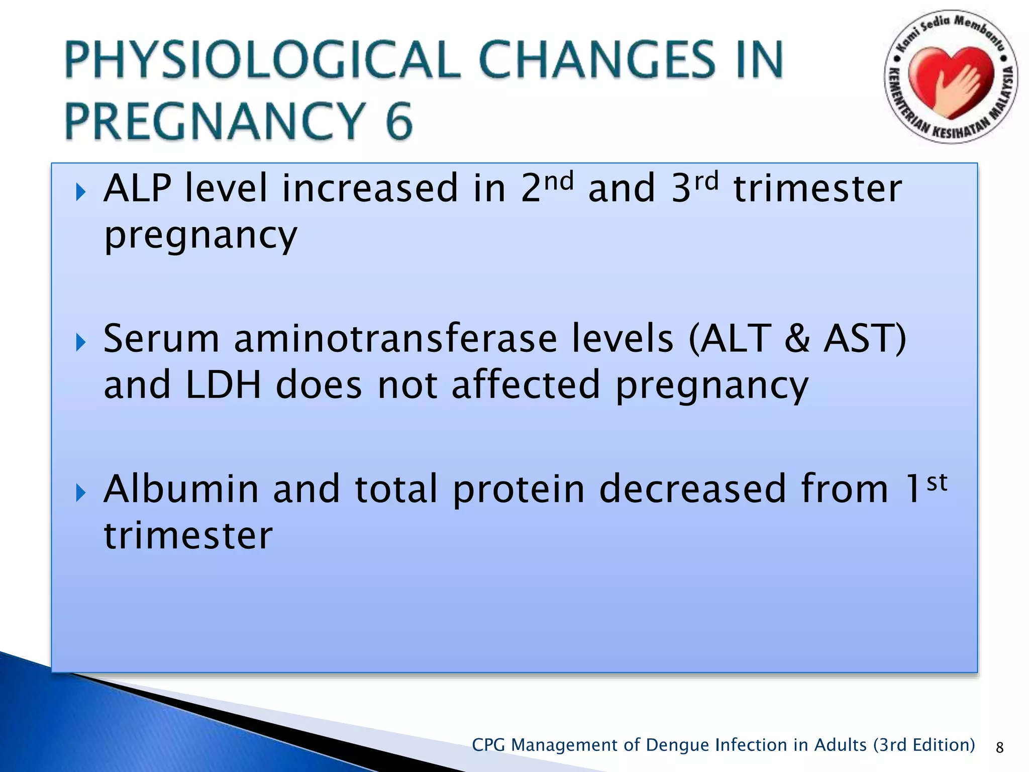 10.DENGUE IN PREGNANCY.ppt