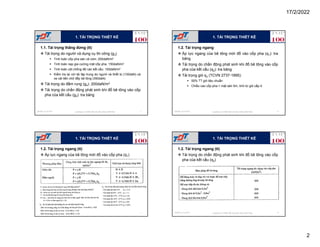 10. KTTC-Chuong 10 Thiet ke copha.pdf