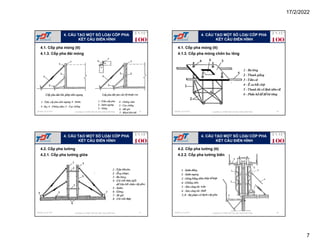 10. KTTC-Chuong 10 Thiet ke copha.pdf