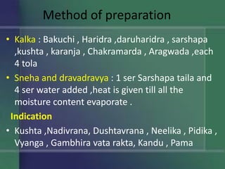 Bakuchi Taila , dr akshata 06.01.2018.pdf