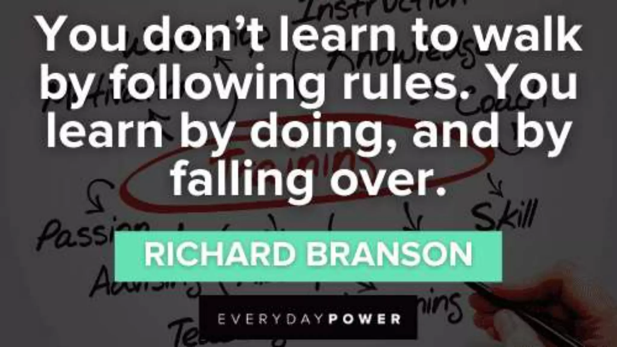 10. Different Stages of Preparation for Sports Participation.pptx