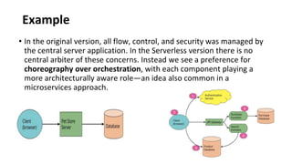 Serverless Architectures | PPT