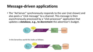 Serverless Architectures | PPT